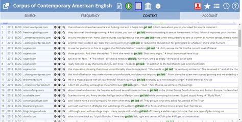 Lesson 8 Description Using Language Data To Learn About Language A Teachers Guide To