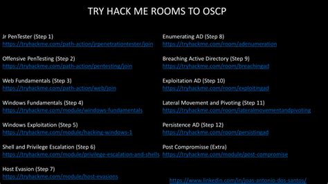 OSCP Training Guide TryHackMe Hack The Box