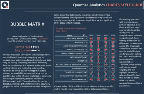 Free Tableau Style Template For Compelling Data Narratives