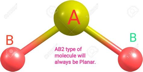 What Is The Difference Between Trigonal Planar And Triangular Planar Geometry ECHEMI