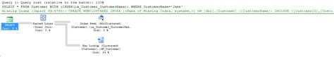 Sql Server Performance Difference Between Clustered And Non Clustered Index Database
