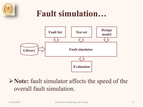 Logic Simulation Modeling And Testing Pptx Simulation Video Games Video Game Genres