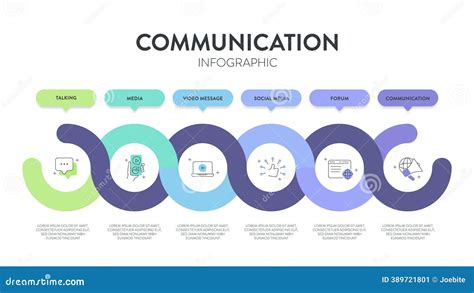 Communication Framework Infographic Diagram Chart Illustration Banner