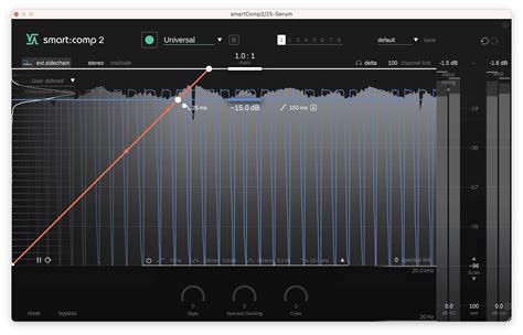 When To Use Spectral Compression Sonible