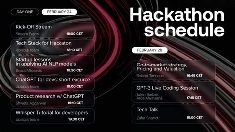 ai artificialintelligence lablabai aihackathon generativeai lablab ai