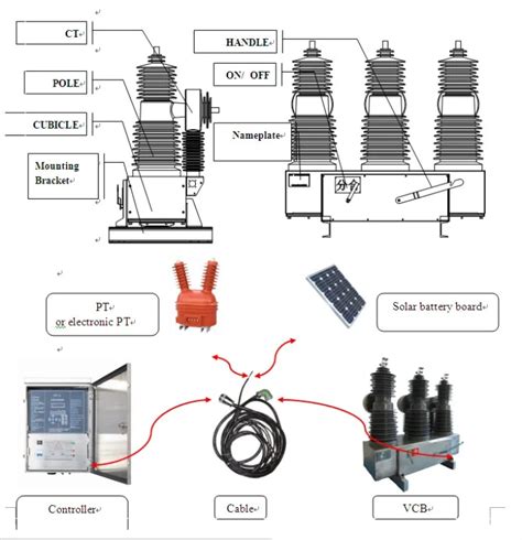 Outdoor High Voltage Auto Circuit Recloser Acr 11kv To 40 5kv