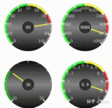 QT绘图的几种实现途径 知乎