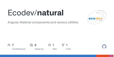 GitHub Ecodev Natural Angular Material Components And Various Utilities