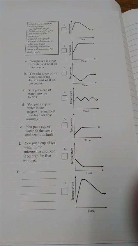 Graphing Stories Foldable Math Love Worksheets Library