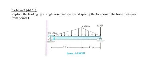 Solved Problem 2 4 151 Replace The Loading By A Single