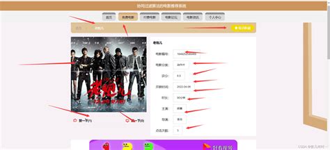 基于协同过滤算法的电影推荐系统 Csdn博客
