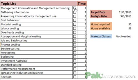 Create Edgy To Do Or Checklists With Check Boxes In Excel Shortfall Calculator Artofit