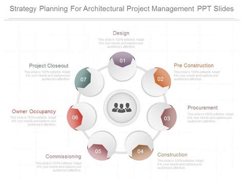 Custom Strategy Planning For Architectural Project Management Ppt Slides PowerPoint