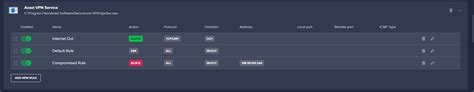 Question About RTP Detection Compromised Malwarebytes For Windows Support Forum