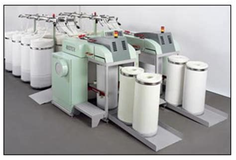 What Is Draw Frame Machine How To Framing Textile Fibre Auto Garment