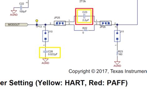 DAC8742HEVM DAC8742HEVM Doesn T Modulate A Signal Data Converters Forum Data Converters