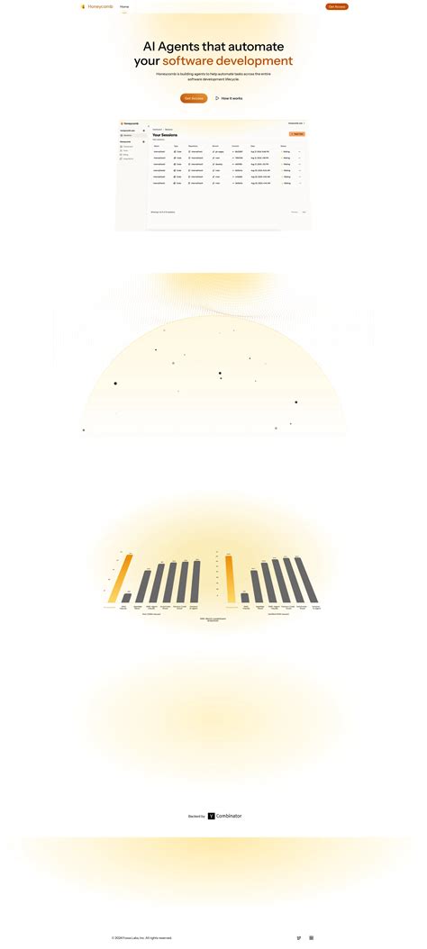 Honeycomb Ai Agents That Code