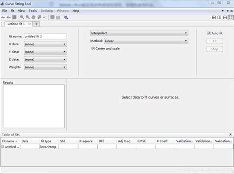 matlab curving fitting tool（cftool）的使用 csdn博客
