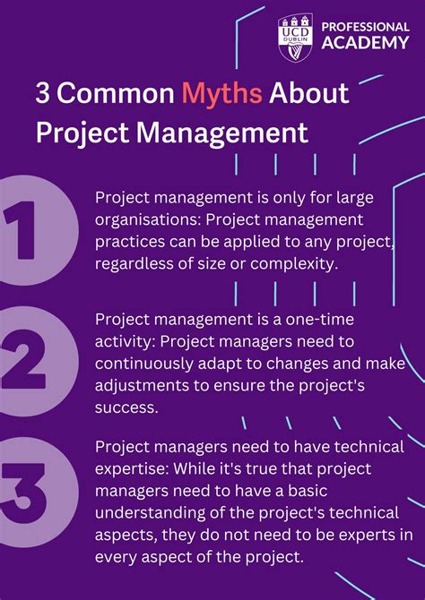 ucd professional academy on linkedin projectmanagement projectmanager