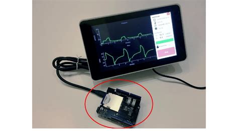 Figure Showing DAQ Recording Data From A Data Output Simulator Red Download Scientific Diagram