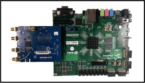 Ad Fmcomms3 And Zedboard Download Scientific Diagram