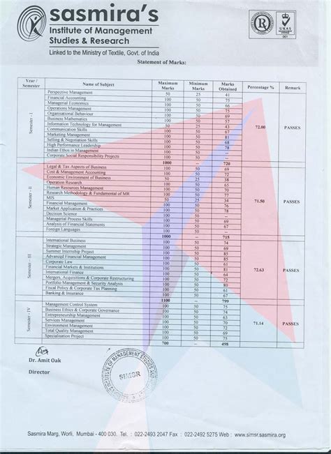 Simsrtranscripts Getting Transcripts Made Fast And Simple Just Like