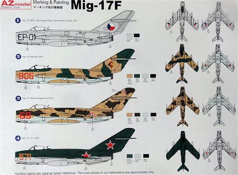 Mig 17 In 172 Scale