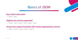 Json In Javascript Pdf