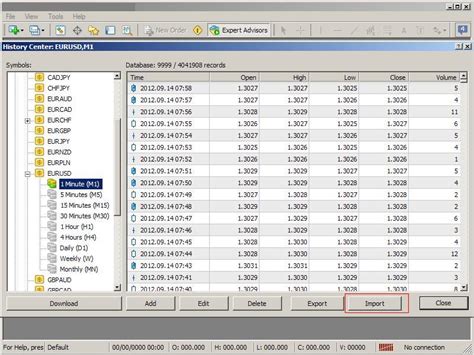 How To Make The Eurozone A Better Place In Your Fx Lab Mql4 And Metatrader 4 Mql5