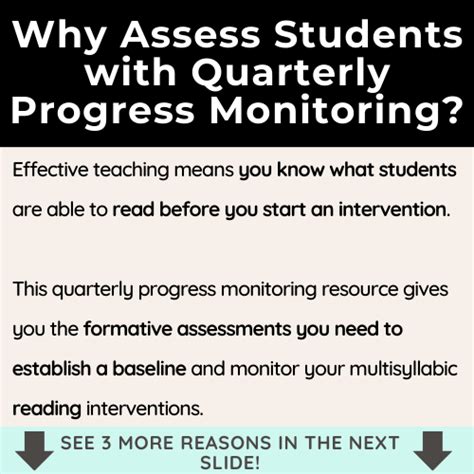 Multisyllabic Word List Baseline Decoding Assessment Progress