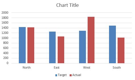 How To Add A Horizontal Line In A Chart In Excel Artofit