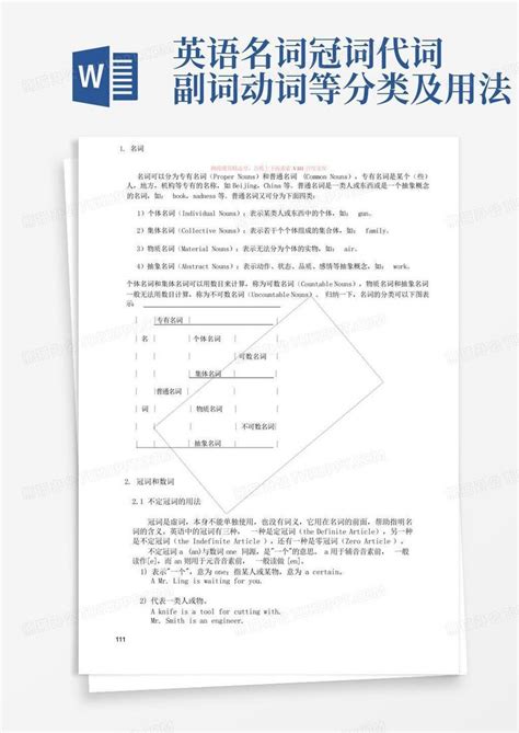 英语名词冠词代词副词动词等分类及用法Word模板下载 编号qappvzjo 熊猫办公
