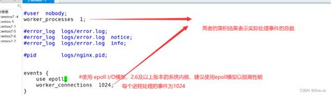 Nginx网站服务详解（nginx服务的主配置文件 ——nf）