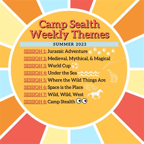 Top Themes For Summer Programs Engaging Ideas To Inspire Young Minds