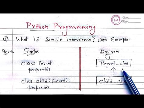 Learn Simple Inheritance In Python Learn Coding Mind Luster