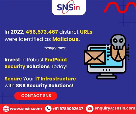 Secure Network Solutions India Private Limited On Linkedin Malicious Cybersecurity