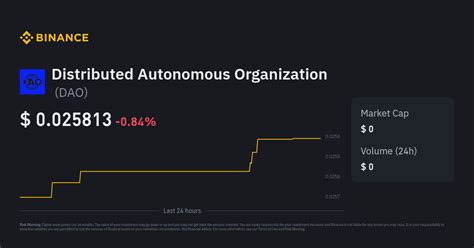 Distributed Autonomous Organization Price Dao To Usd Converter Chart And News