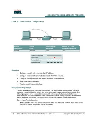 Cisco Labs Practical PDF