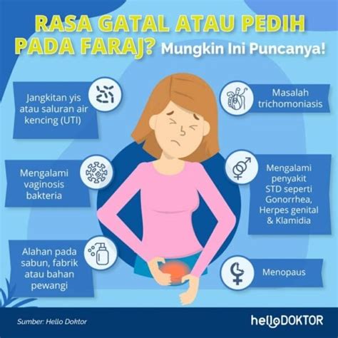 Pecah Dara Tidak Keluar Darah Blake Sutherland