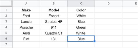 How To Read And Write To Google Sheets With Python