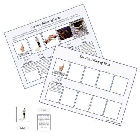 The Five Pillar Of Islam Chart Rumi Montessori