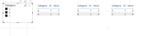 solved create new visuals for each selection in a slicer microsoft