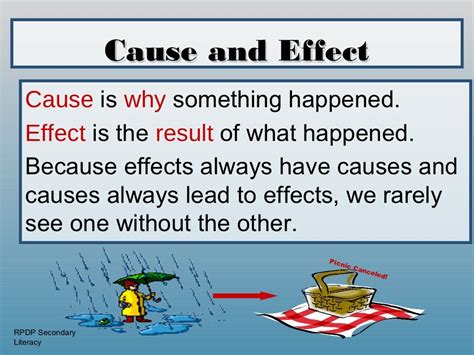 Cause And Effect Powerpoint Cause And Effect Powerpoint