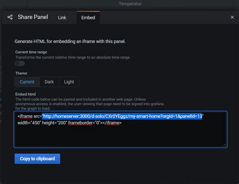 How To Seamlessly Add Grafana Graphs To Home Assistant The Smarthome