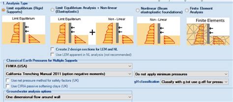 analysis and optimization of a deep excavation for eurocode 7 load
