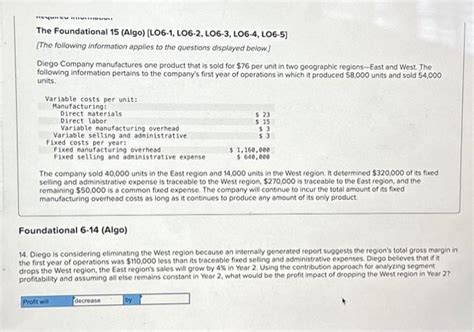 solved the foundational 15 algo [lo6 1 lo6 2 lo6 3