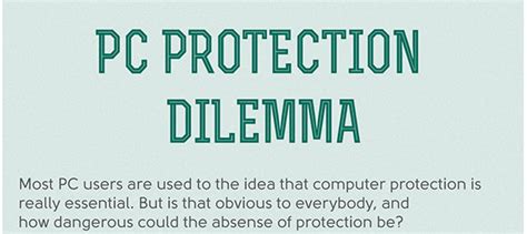 Infographic Are People Protecting Their PCs Properly Kaspersky Official Blog