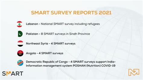 Smartinitiative Nutritionsurveys Smart Initiative