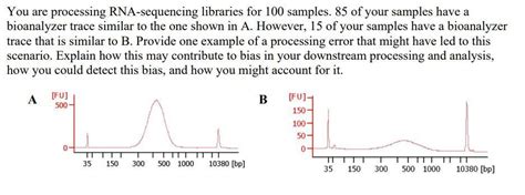Solved You Are Processing RNA Sequencing Libraries For 100 Chegg Com