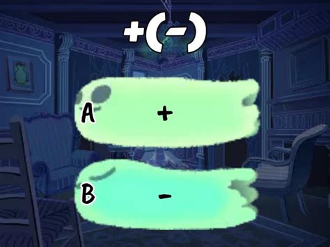 Operasi Tambah Tolak Darab Dan Bahagi Integer Quiz